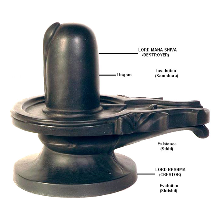 LINGAM SHIVA en vente, il symbolise, la divinité du dieu Shiva ...